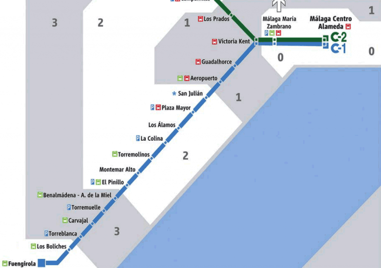 Malaga To Fuengirola Train Times - Malaga Travel Guide